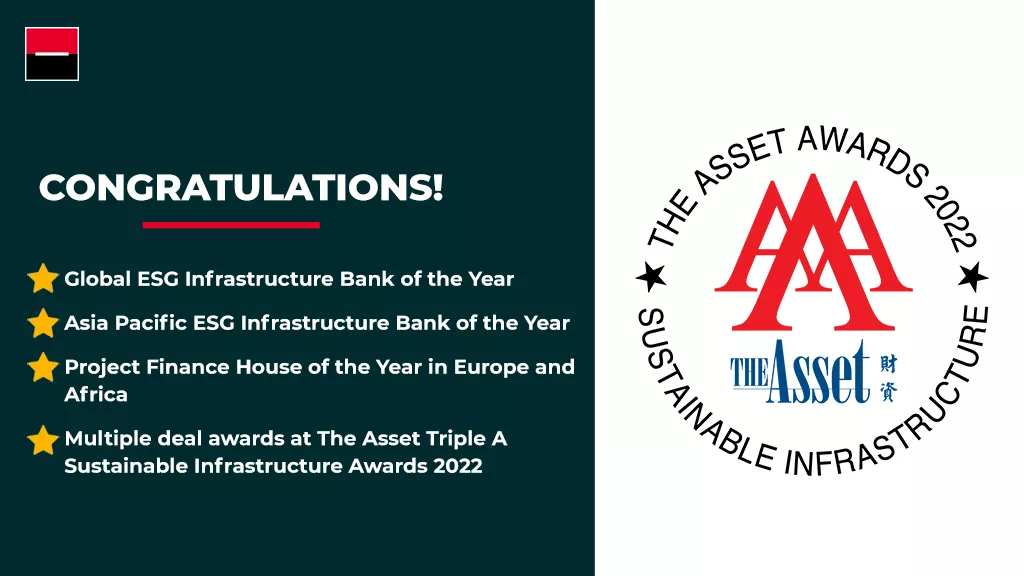 Societe Generale wins “Global And Asia Pacific ESG Infrastructure Bank Of The Year”, “Project ...